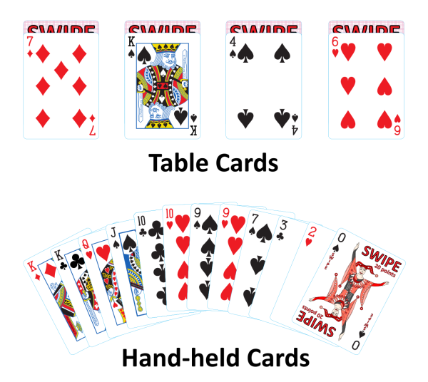 Play Swipe – PlaySWIPE – Play SWIPE a fun and addictive card game